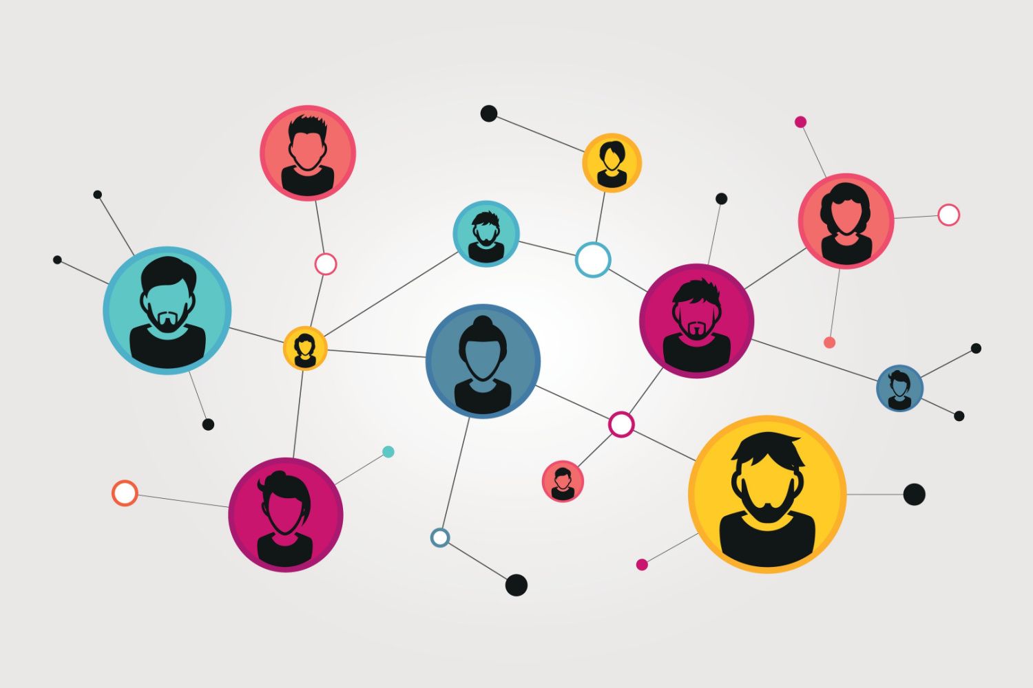 Network Effects: How to Rebuild Social Capital - Starling | Starling ...