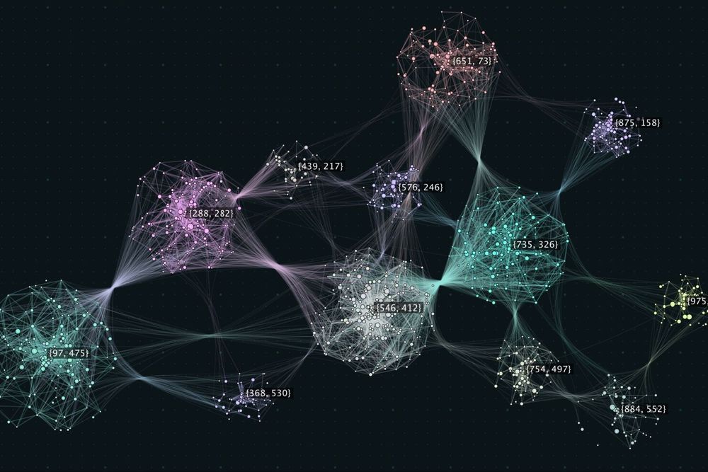 Utilizing a Network Approach for Changing Behavior | Starling ...